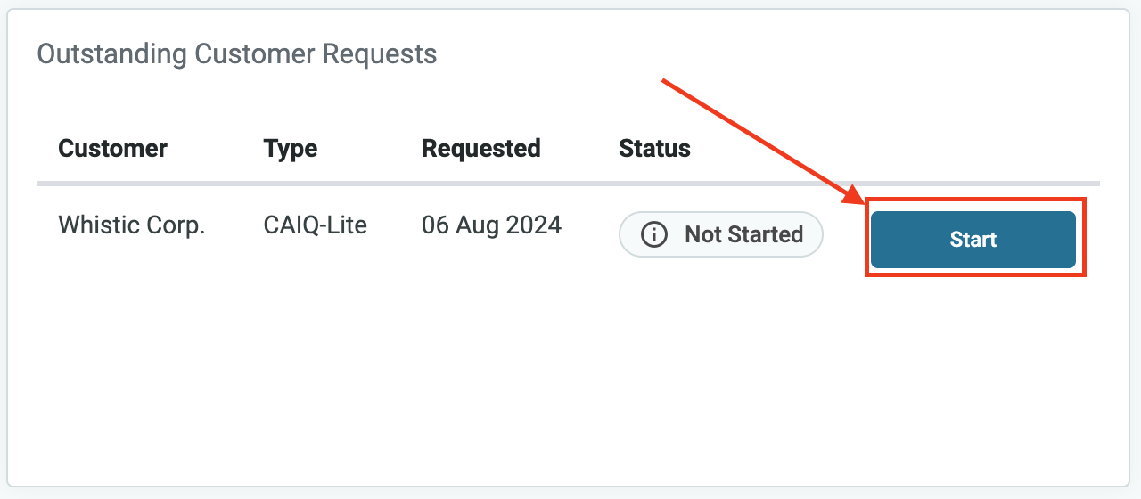 Adding a Collaborator – Whistic