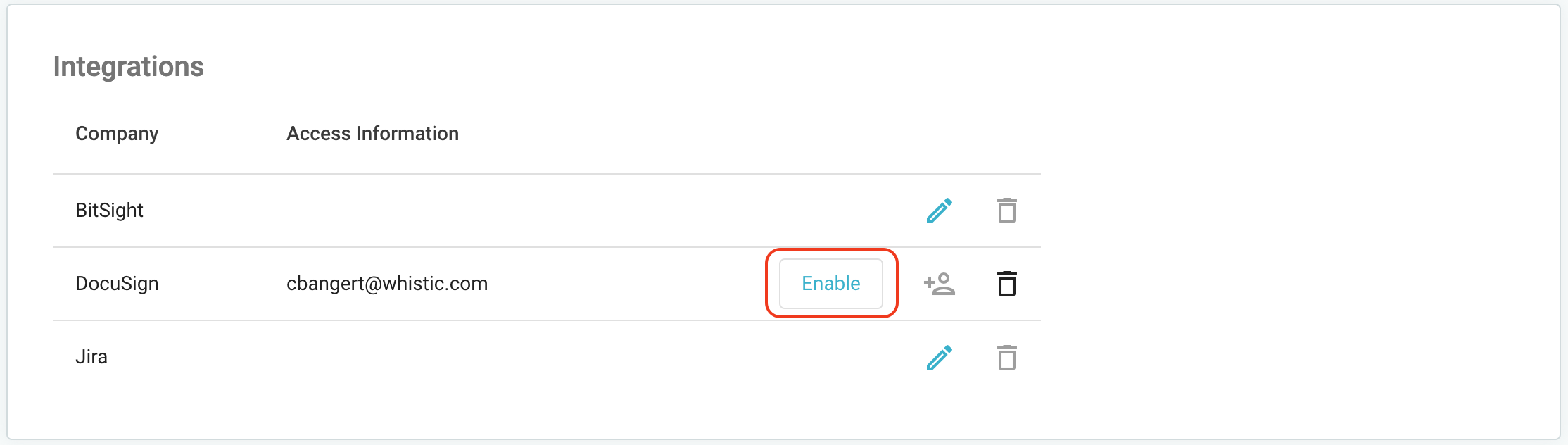 DocuSign Integration – Whistic