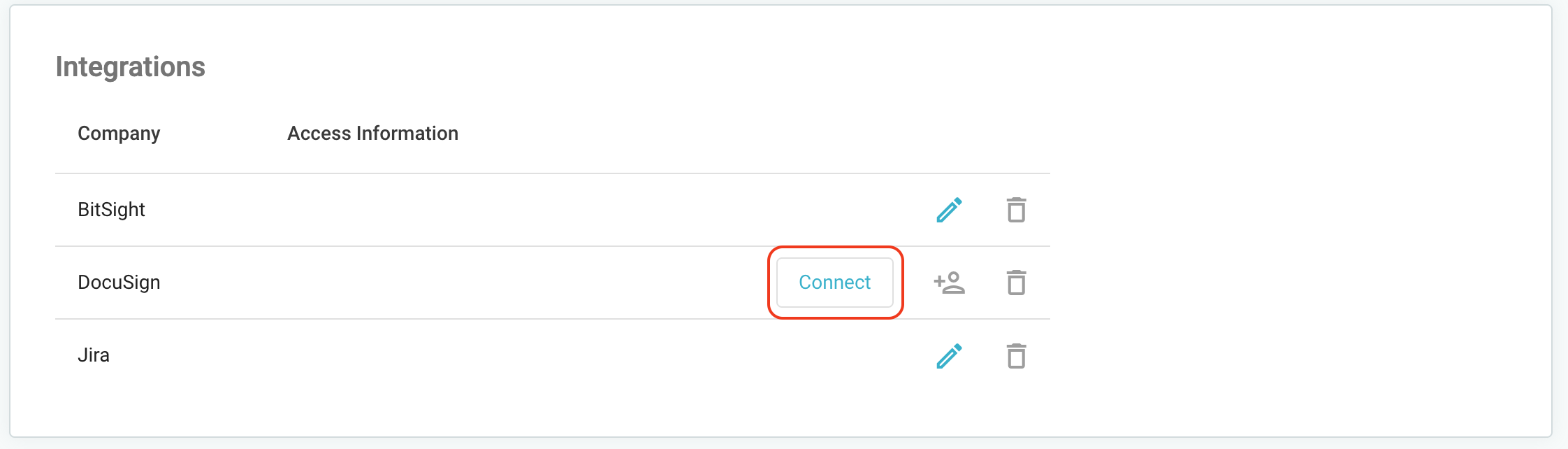 DocuSign Integration – Whistic